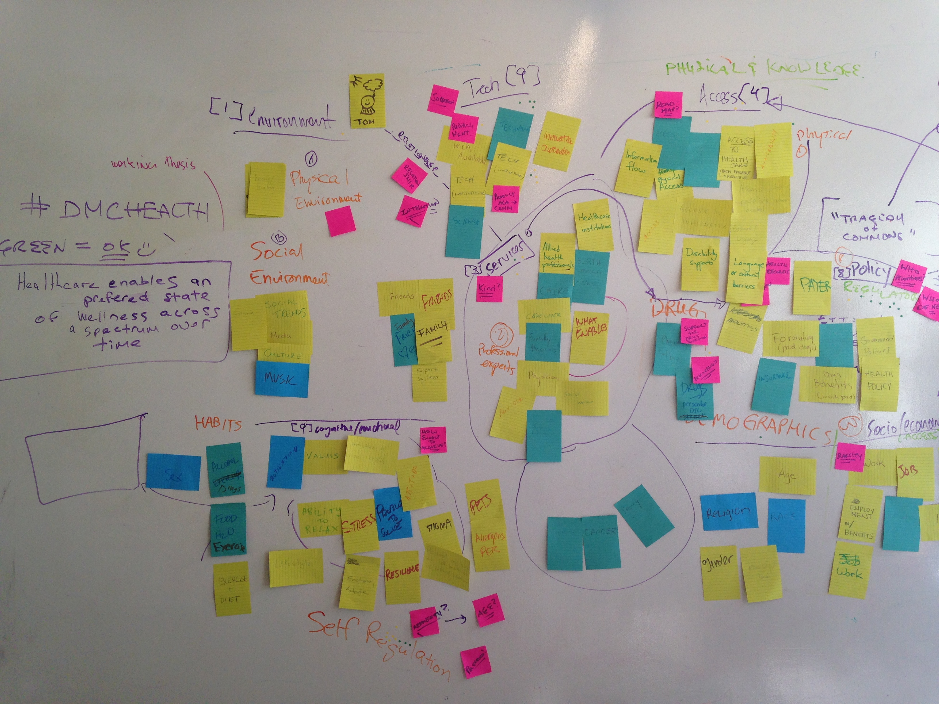 On Solutions-Based Thinking & Why Education Needs It